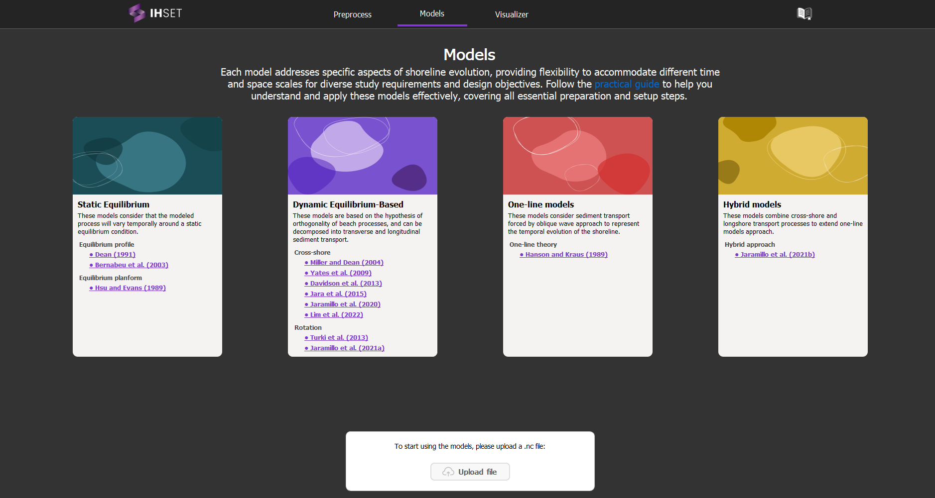 3. Modules — IHSetDocs - V 0.1.0
